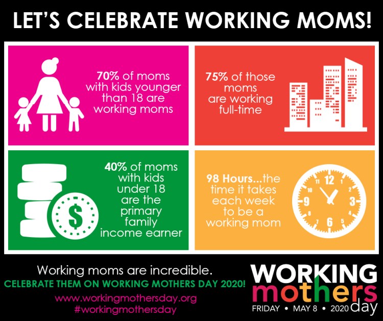 Happy Working Mothers Day 2021!